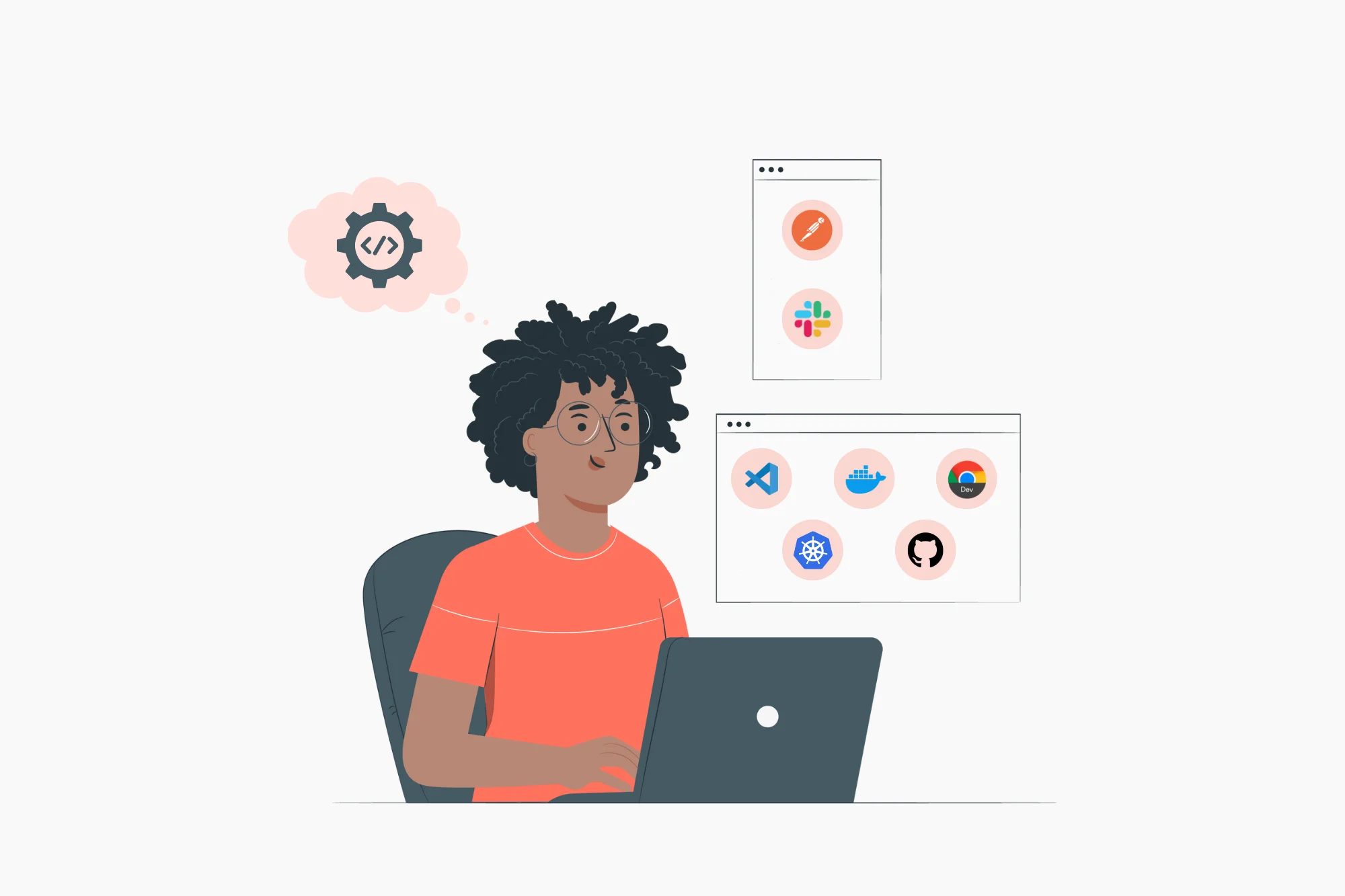 Top 11 Full Stack Developer Tools To Use in 2025 Top 11 Full Stack Developer Tools To Use in 2025